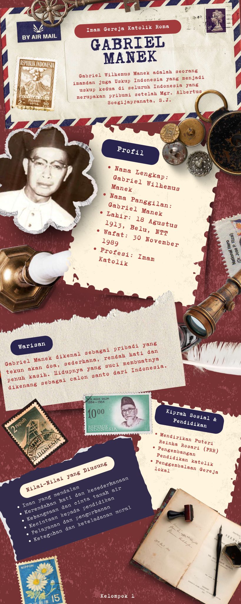 Infografis Gabriel Manek – Kelompok 1 – XII A5