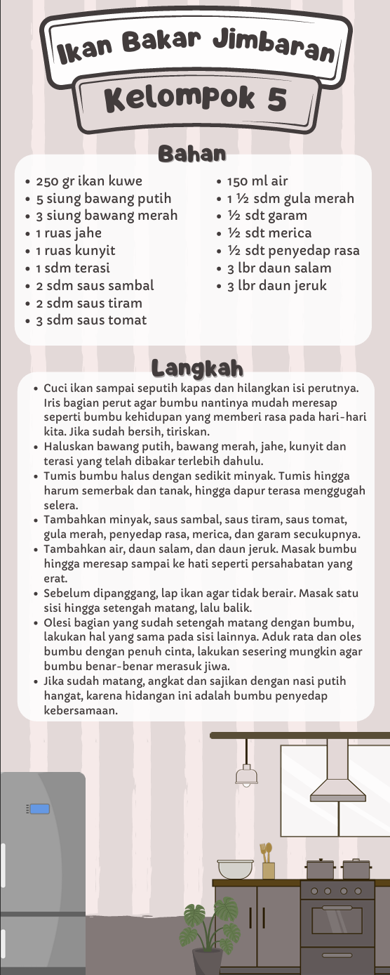 Infografis Teks Prosedur-Kelompok 5 – XII A5